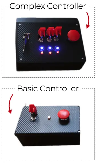 License to Launch Special Offer – The Model Rocket